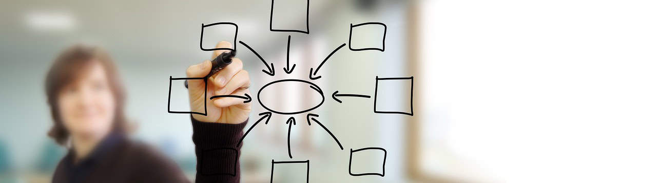 All About CompTIA Continuing Education (CEU) Requirements - Manawall ...